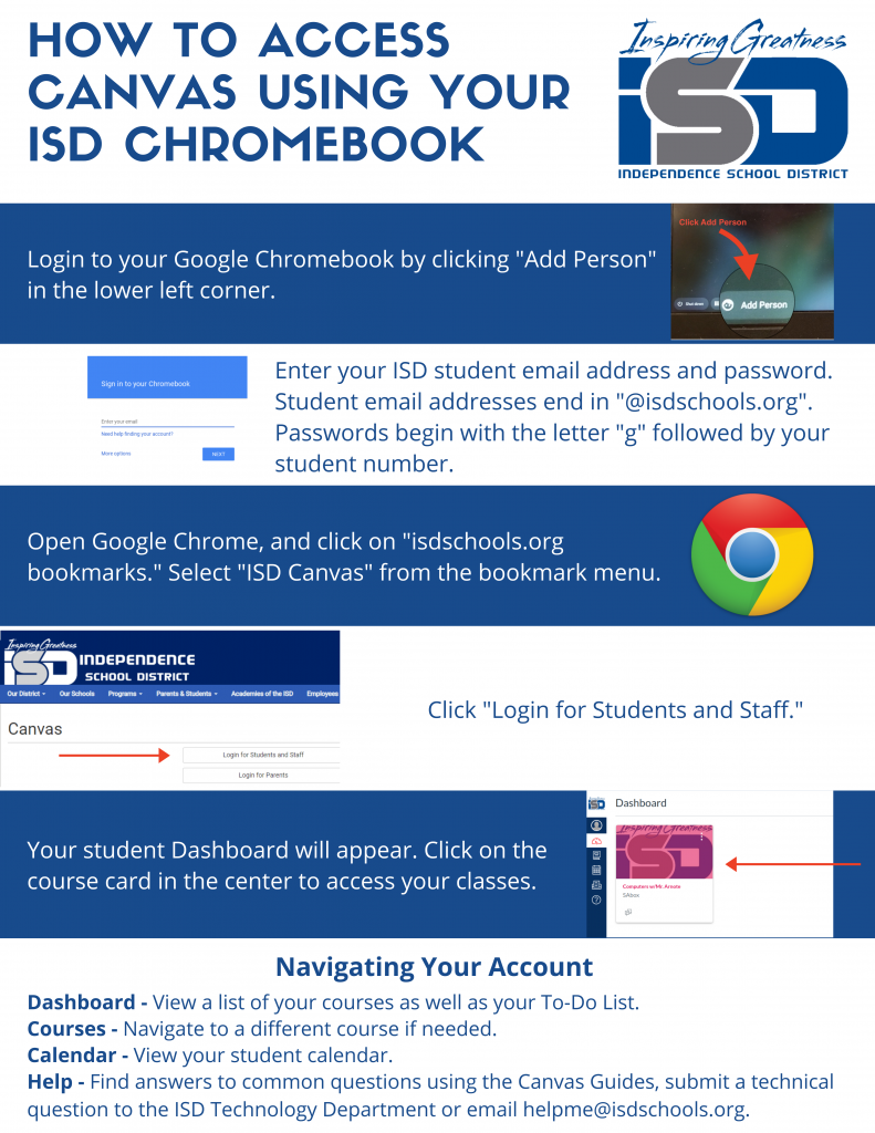 ISD Students Getting Started with Canvas - Independence School District ISD Students Getting Started with Canvas - Independence School District